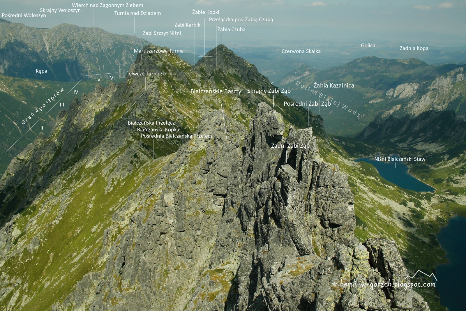 Góry według Hemli i Wojtusia: Żabi Mnich