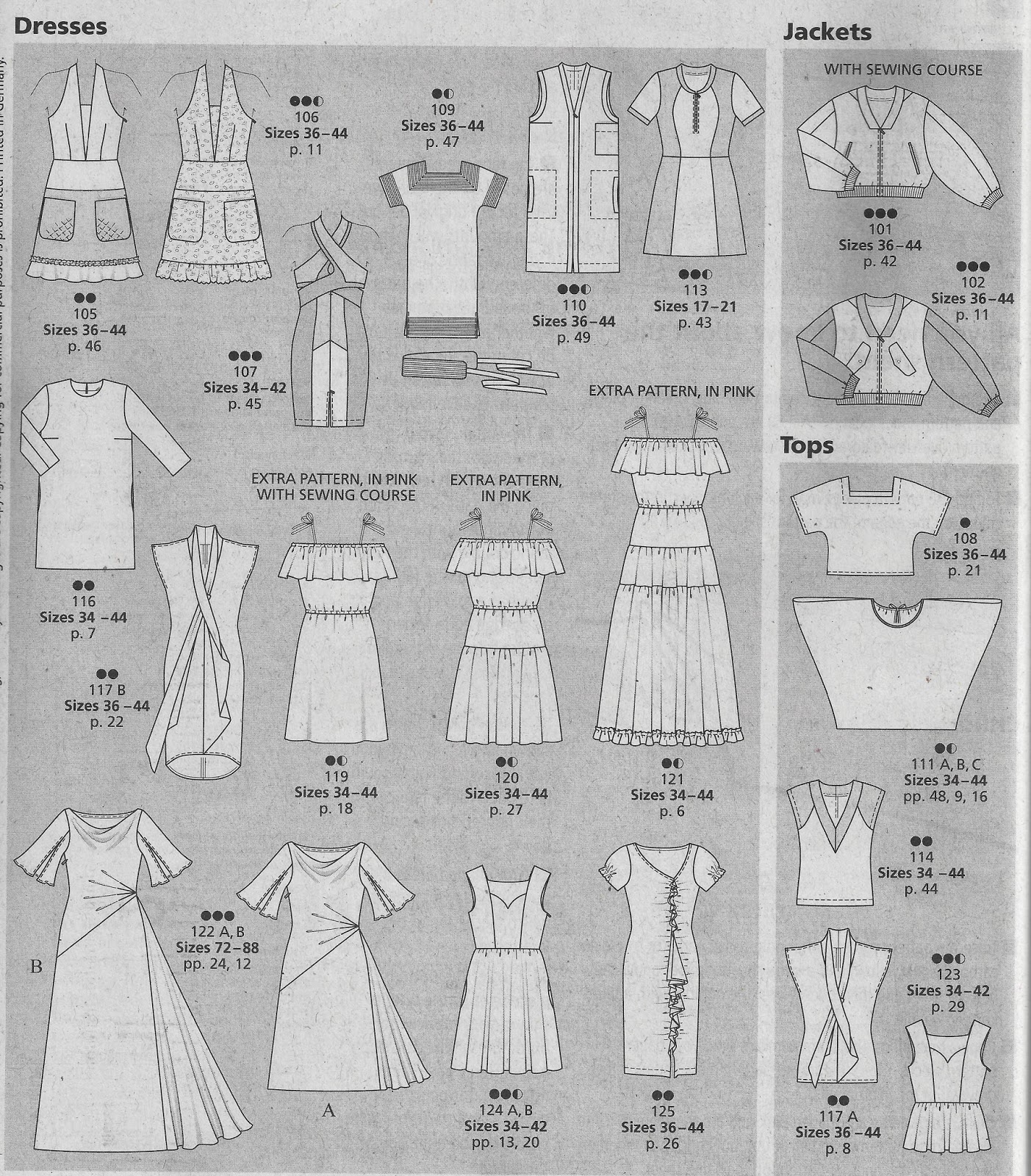 Burda Style 7/2014 - SMF Designs and Friends