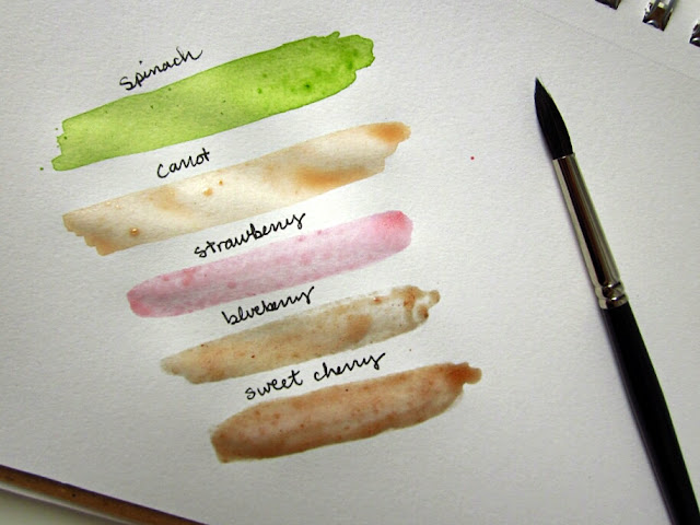 DIY Nature-Made Watercolor Paints | Nature Apart