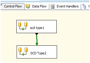 SQL Server SSIS package: SSIS: Logging in SSIS