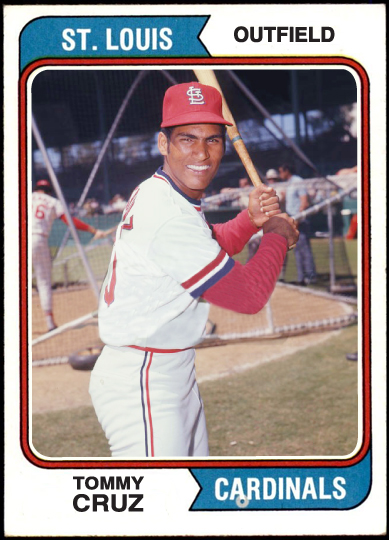 WHEN TOPPS HAD (BASE)BALLS!: NOT REALLY MISSING IN ACTION- 1974 TOMMY CRUZ