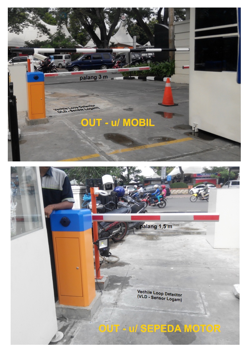 Barrier Gate - Palang Parkir Otomatis (kota Meda): Barrier Gate