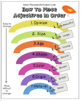 Lucinda's English: ORDER OF ADJECTIVES