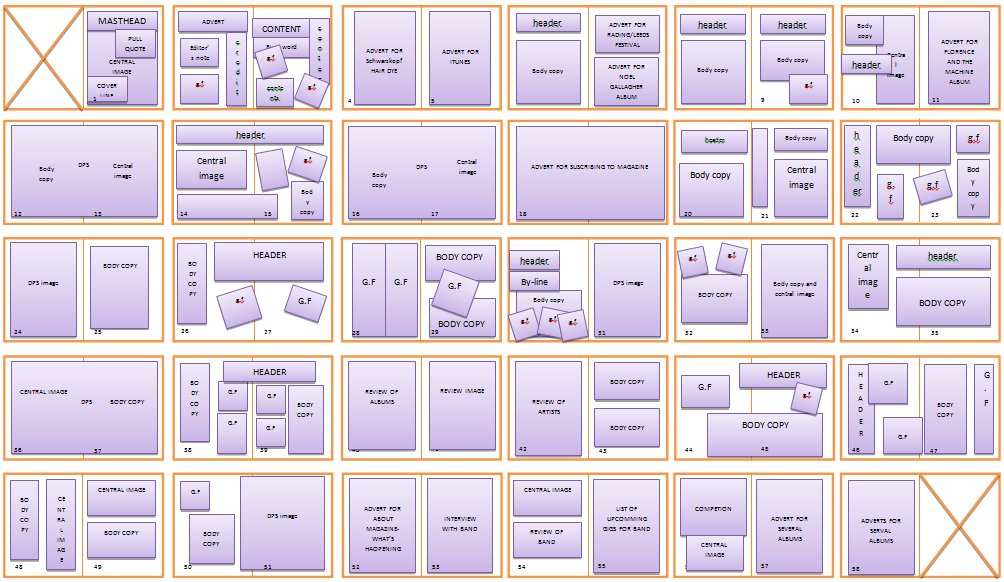 Jasmine AS Media Coursework: Music Magazine Planning: Flat Plan