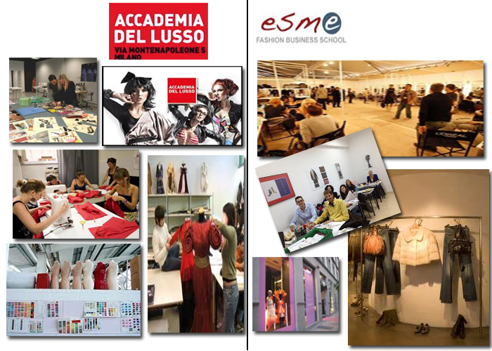 Escuelas De Diseño De Modas En El Mundo