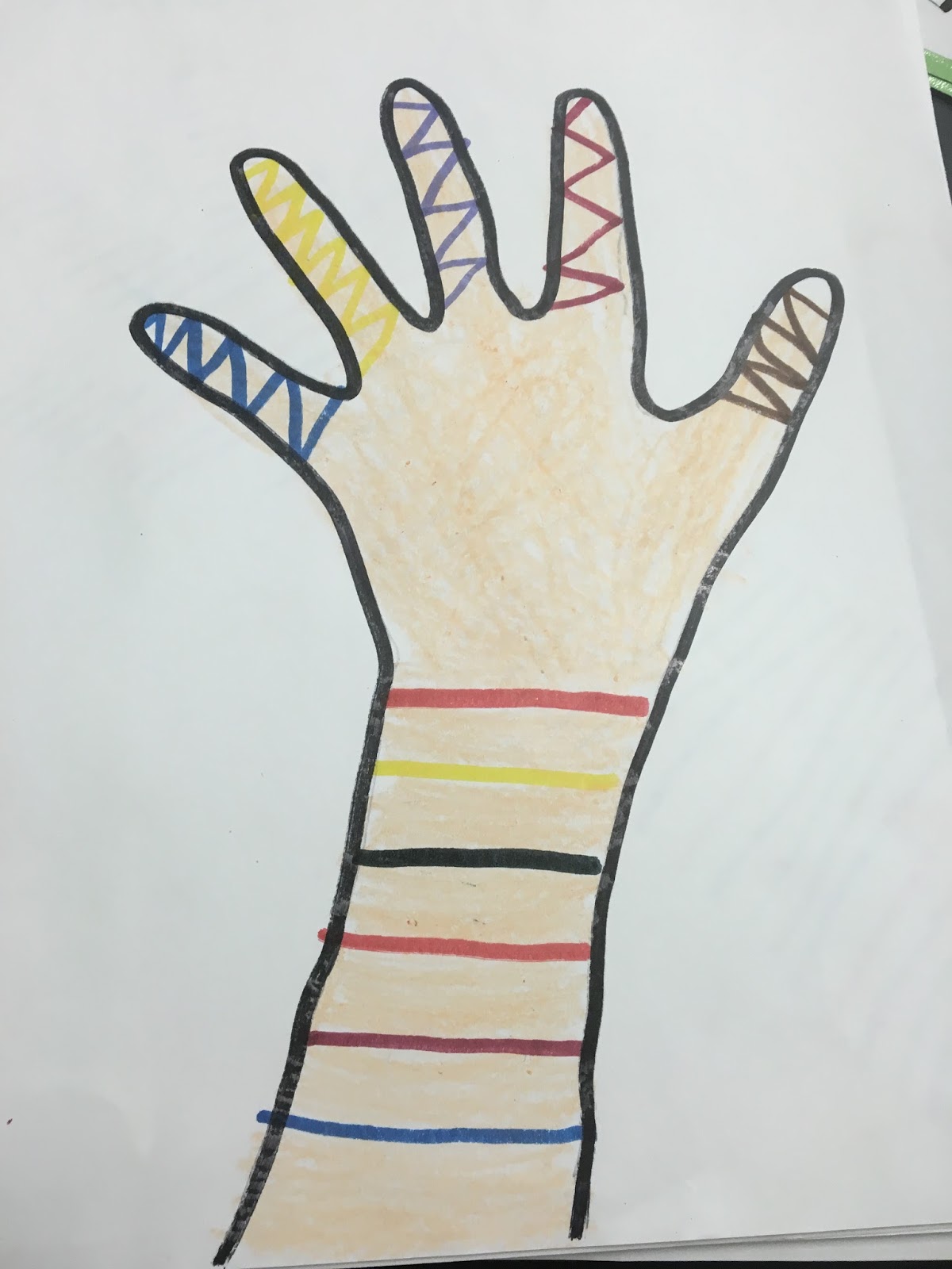 Ms. Molix's Class: August 2016