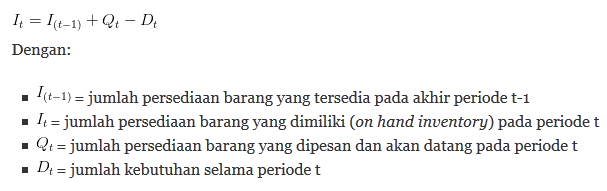 annanurjanah: MANAJEMEN OPERASI MATERIAL REQUIREMENT PLANNING (MRP)