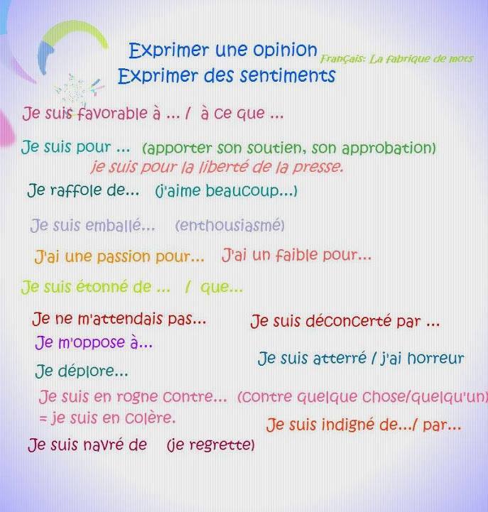 Apprenons le français : Exprimer une opinion, des sentiments