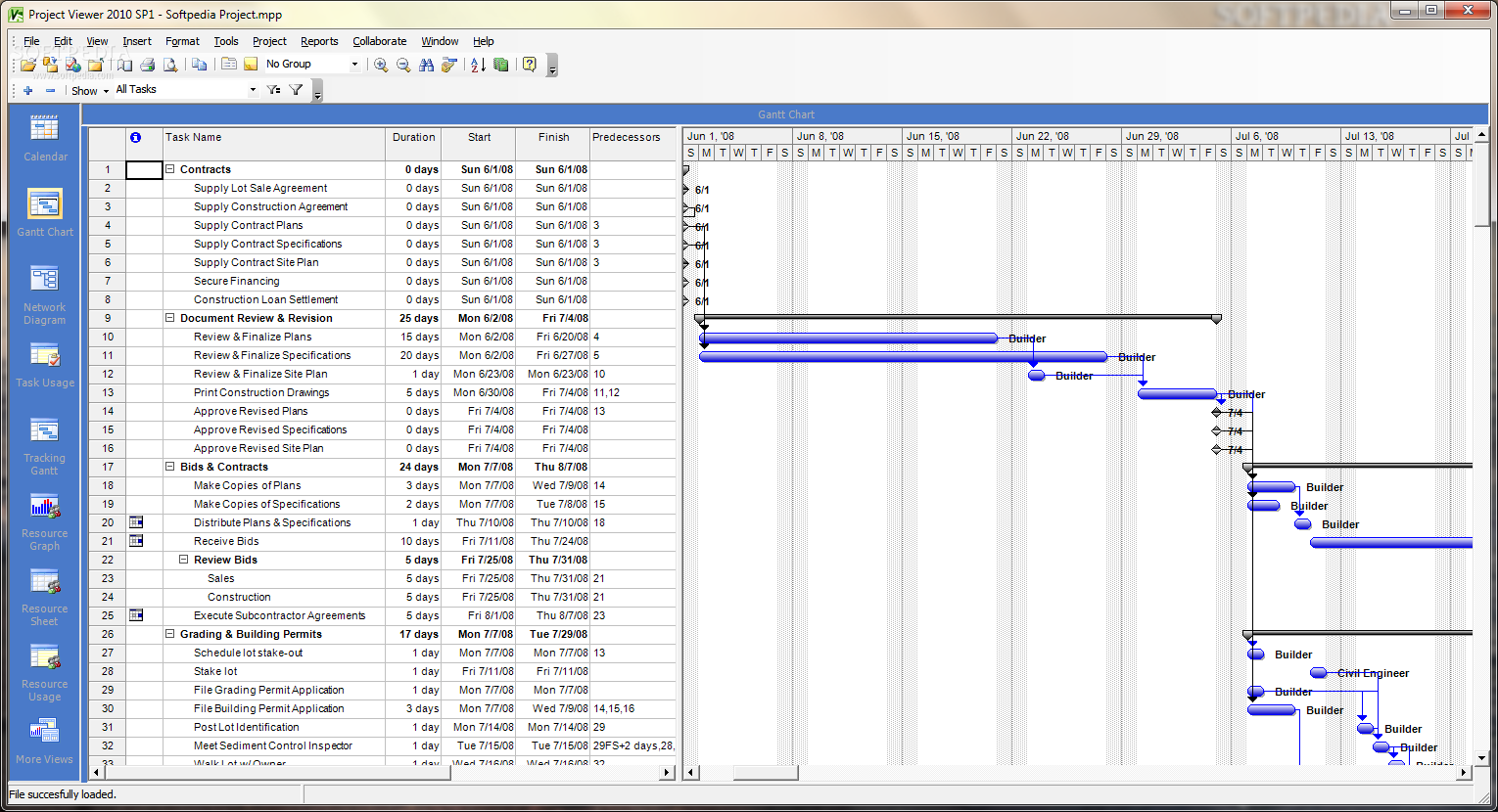Microsoft projek : Bagaimanakah Microsoft Project Membantu?