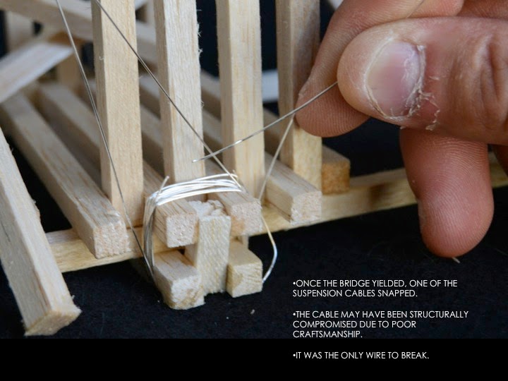 Designs Eye: Balsa Wood Bridge Structural Test