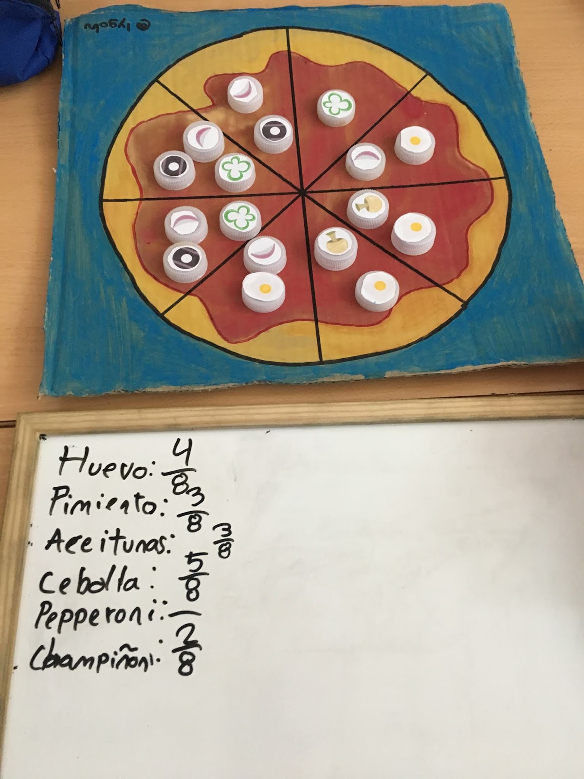 Los listillos de la clase: COCINAMOS PIZZAS CON FRACCIONES