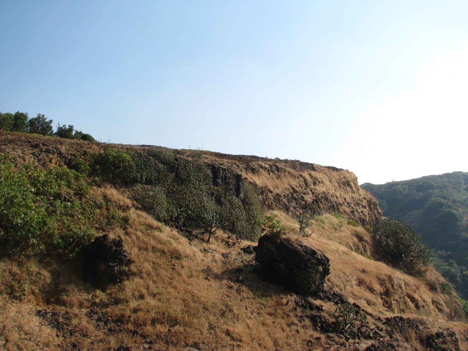 Prachitgad Fort