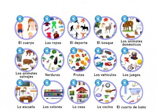 Maestro San Blas: Mejorar el vocabulario temático