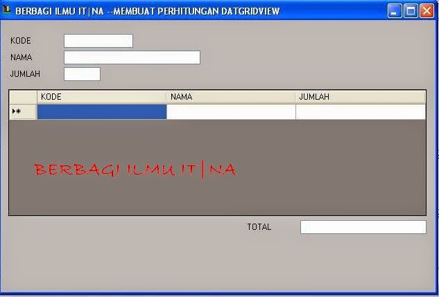Cara Menghitung Jumlah Total Dalam DataGridView