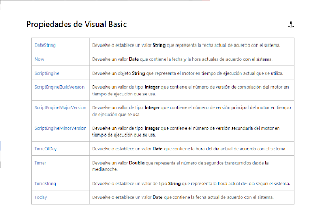 Lenguaje Visual Basic
