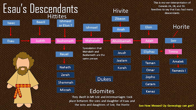 Isaac’s Prophecy - Chapter 18 ~ Fight for Your Faith