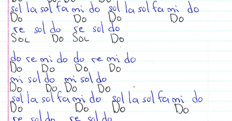 Notas Musicales: Martinillo