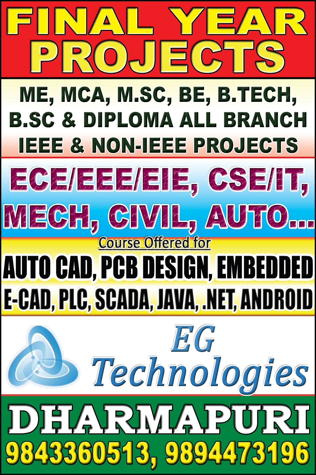 Final Year Projects Training at Dharmapuri, Krshnagiri, Hosur, Tiruvannamalai: Embedded System ...