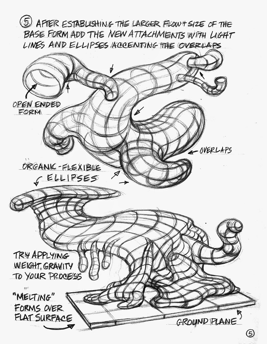 Creative Form Sketching 2015: Organic Fluid Form, Lines and Ellipses Part 2