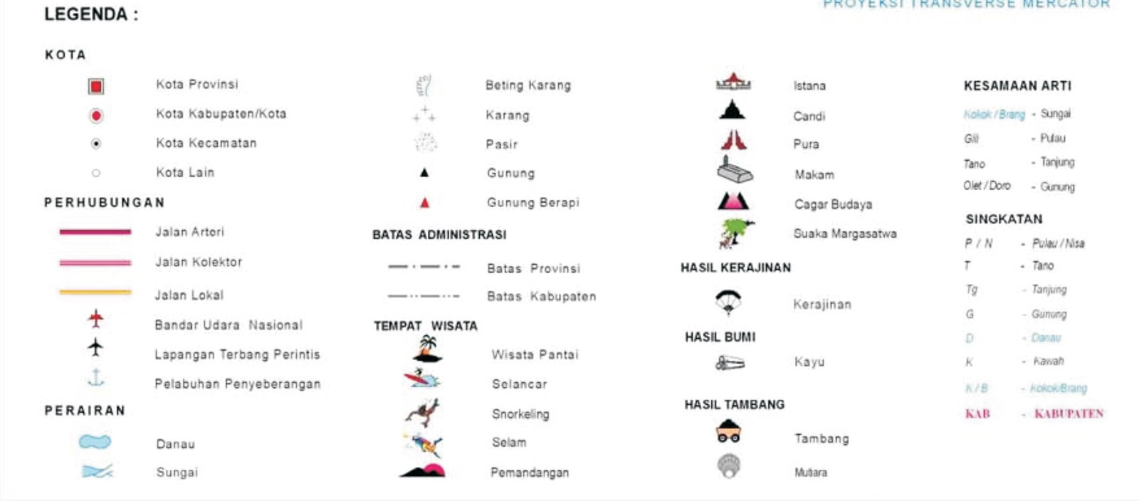 This is my space :): PETA DAN KELENGKAPANNYA