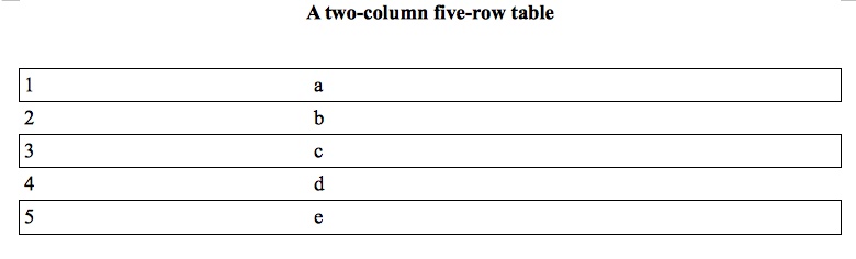 Andreas' Technical Tidbits: 2013