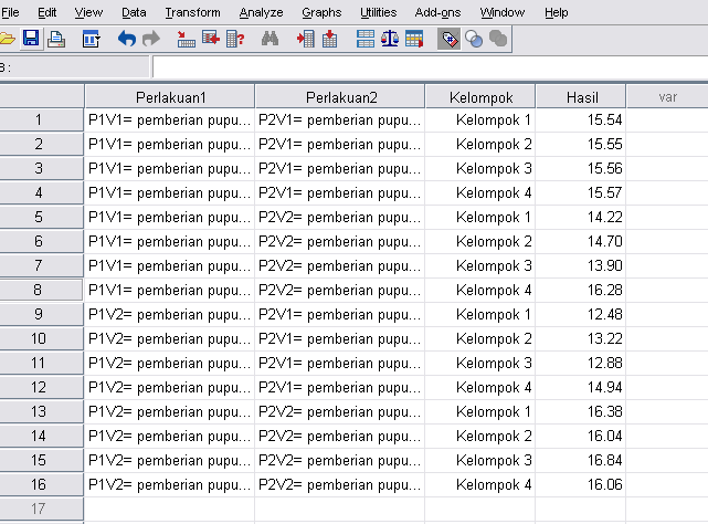 Cut mutia: RANCANGAN ACAK KELOMPOK (RAK) FAKTORIAL