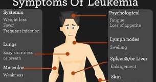 signs of leukemia in | Signs and symptoms of leukemia in children