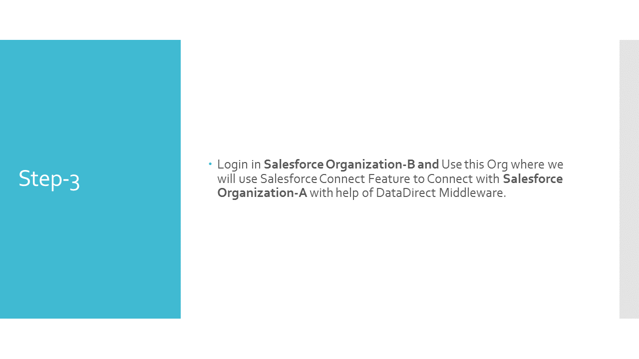 Salesforce Connect Or Lightning Connect