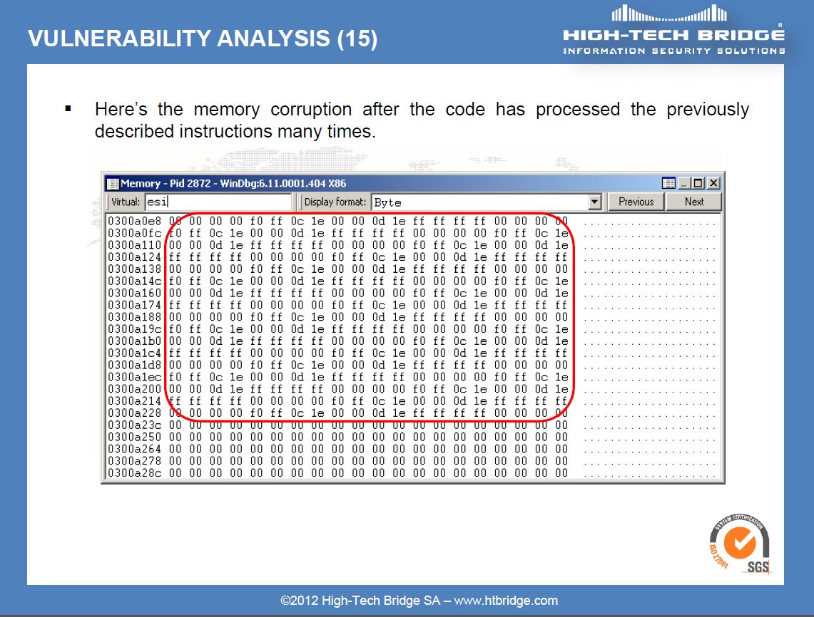 contagio: CVE-2012-1535 Adobe Flash Player Integer Overflow ...