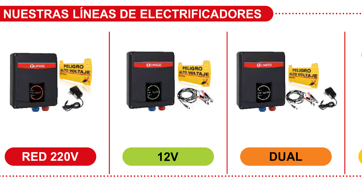 ¿CÓMO ELEGIR SU ELECTRIFICADOR?