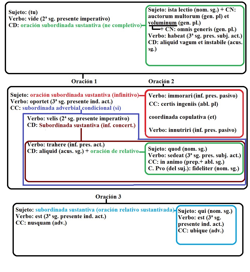 abril 2015 ~ Mitoslogos