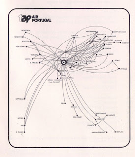 Airline memorabilia: TAP (1988) [completo]