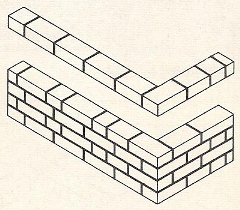 Books for Brickwork: Properties & Use