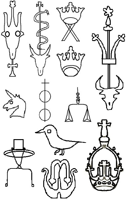 Students Guide : Water Mark and its origin