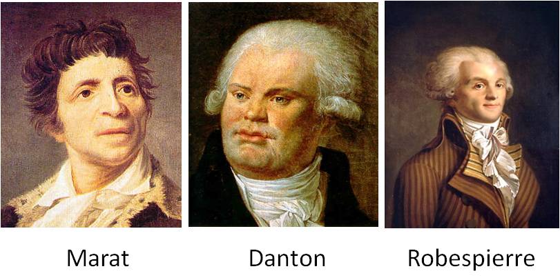 Blog Falando de História: A Revolução Francesa