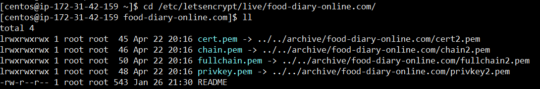 Java Blog Enabling Ssl In Wildfly Using A Free Certificate From Lets Encrypt