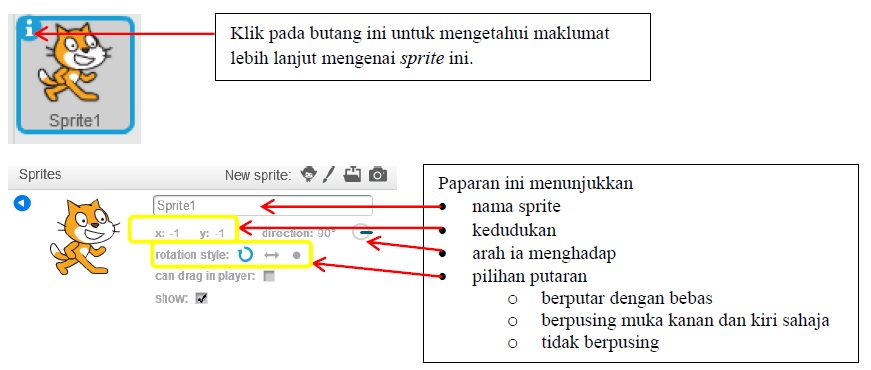 Learning Scratch in easy way!: Mengenali Motion Block