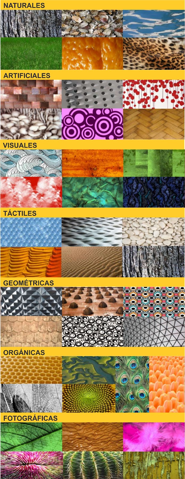 Fotografía De Texturas Naturales