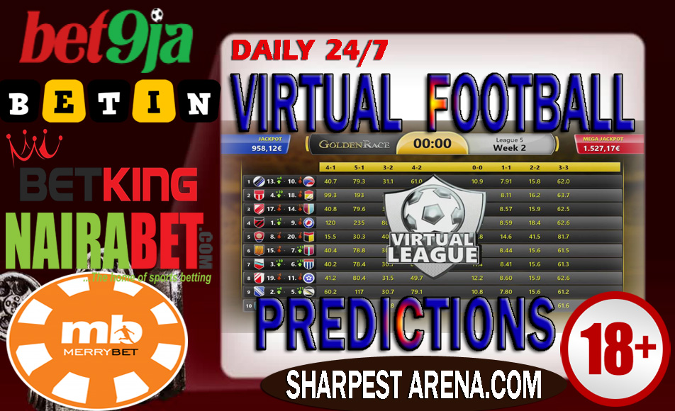 24/7 Virtual Football Prediction, Today VFL Tips