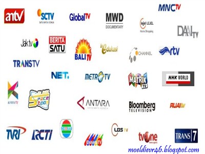 Daftar Frekuensi Update Terbaru Di Satelit Palapa D | DUNIA IPTEK