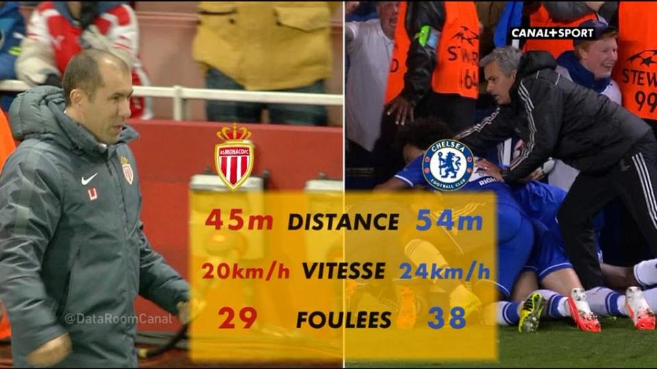 Ex-Bayern desiludido com o Benfica; Jardim deve ficar em branco esta ...