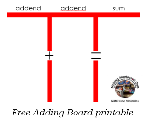 Early Addition, Number Cards & Counters, Free Addition Board Printable ...