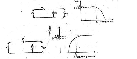 A "MEDIA TO GET" ALL DATAS IN ELECTRICAL SCIENCE...!!: March 2012