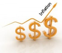 Pengertian, Penyebab, Dampak dan Pengendalian Inflasi - KajianPustaka