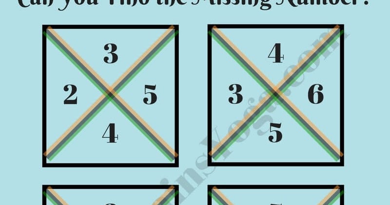 Mathematics Logic Missing Number Puzzle with Answer