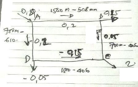 TEKNIK SIPIL - SUMBERDAYA AIR: Mekanika Fluida dan Hidrolika II ...