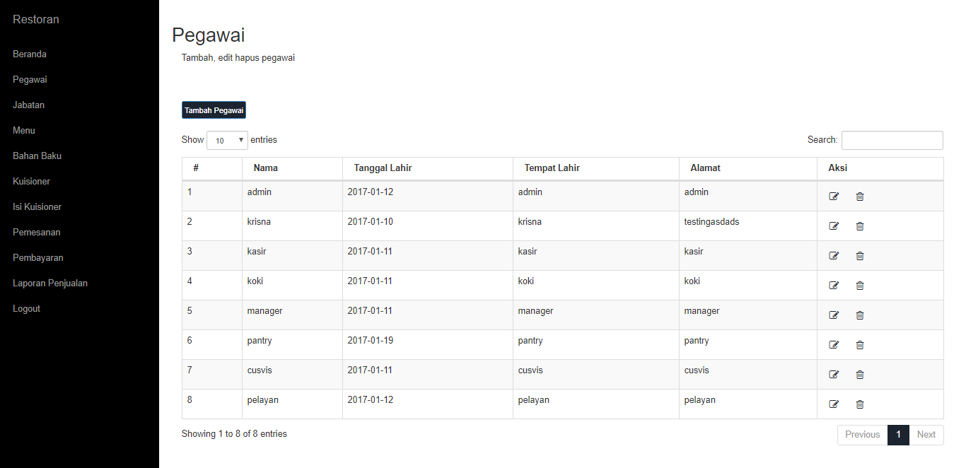 Source Code Aplikasi Restoran Source Code Online Gratis