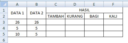 Rumus Excel Penjumlahan, Pengurangan, Perkalian, Pembagian - Padangguci ...