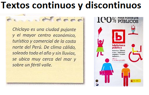NOVEDADES PEDAGÓGICAS PARA PRIMARIA: textos continuos y discontinuos