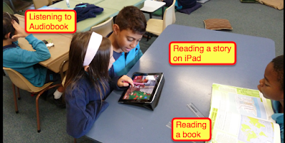 Jacqui Sharp: Day 3 e-Learning in the Classroom